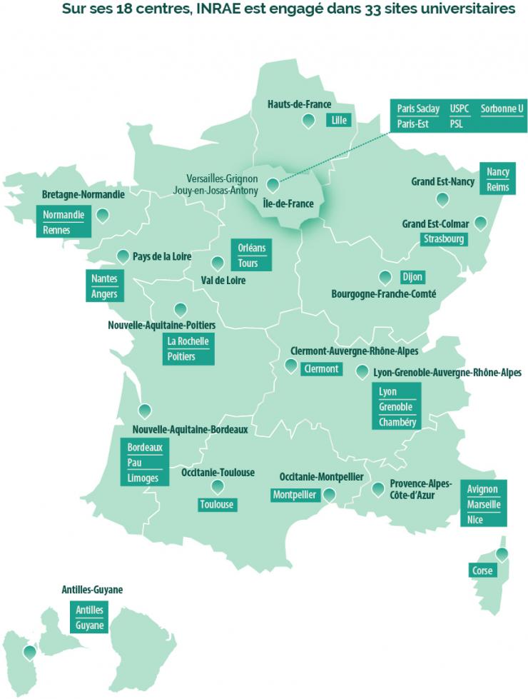 Collaborer avec nous | INRAE INSTIT